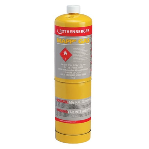 Rothenberger SUPERFIRE 2™ & PRO™ Torches | Burner Tips, Accessories ...